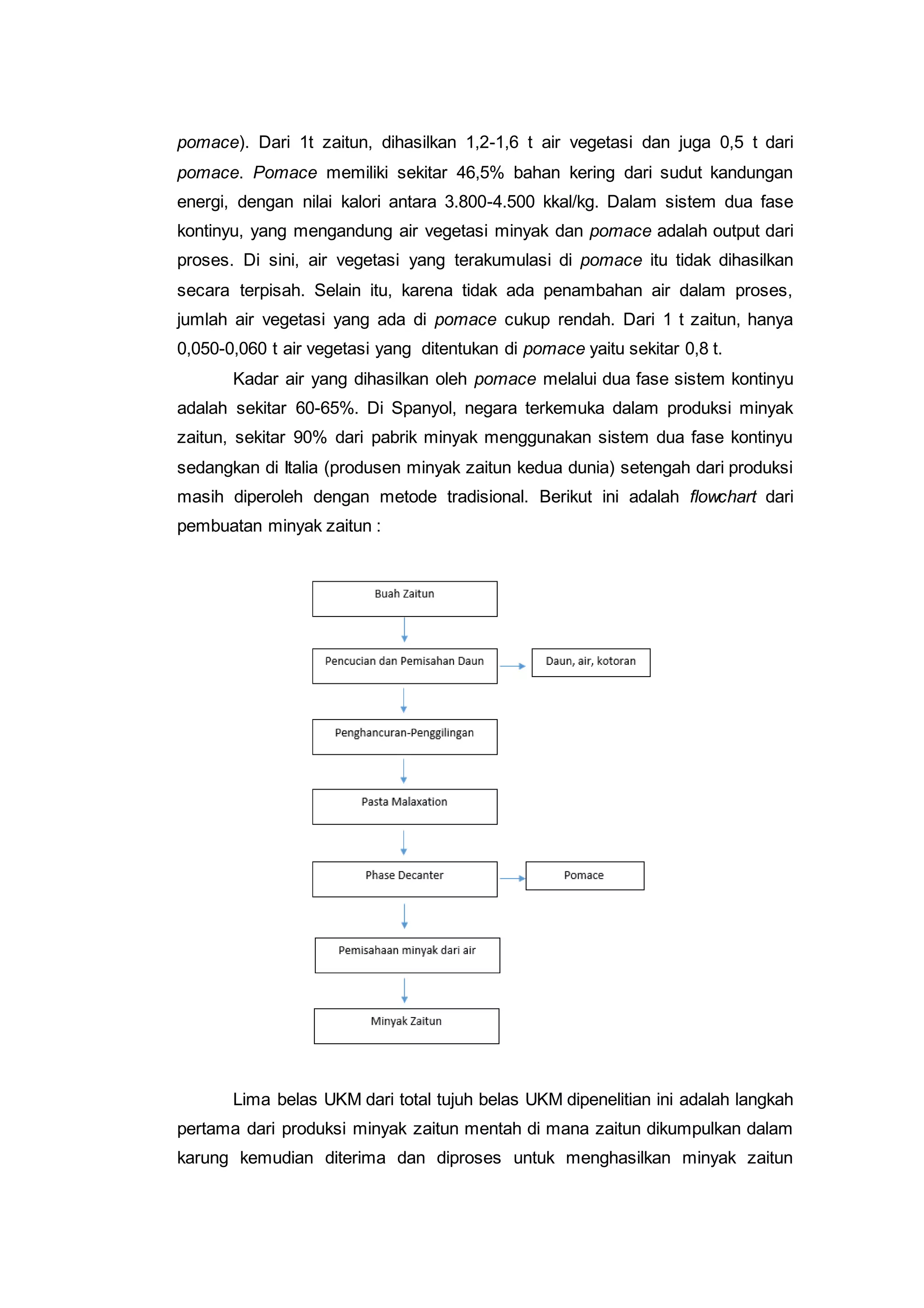Cleaner Productio Assesment | DOCX