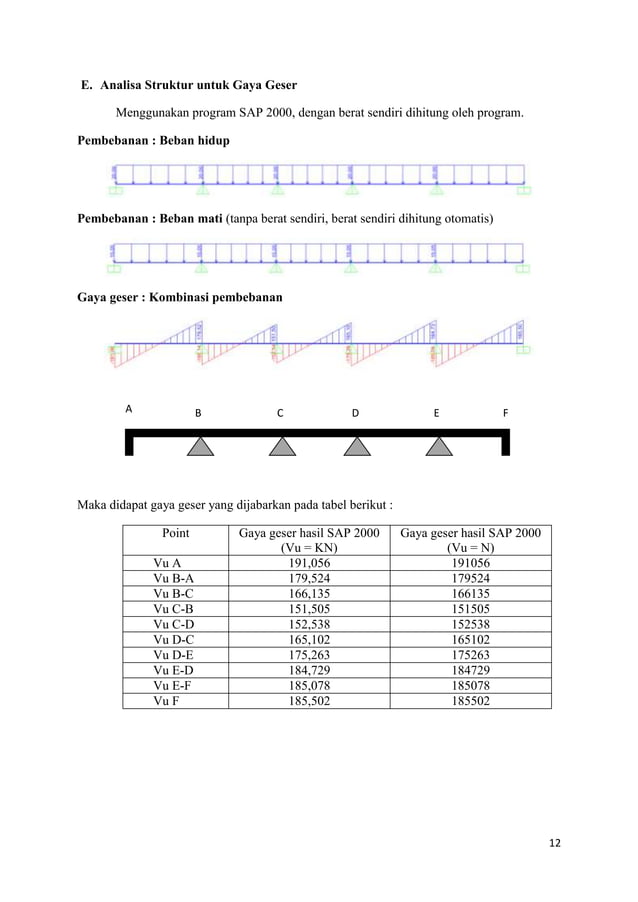 Perencanaan Balok Sederhana Beton Bertulang | DOCX