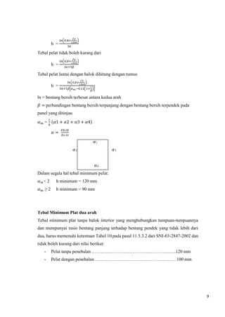 Tugas beton plat 2 arah | PDF