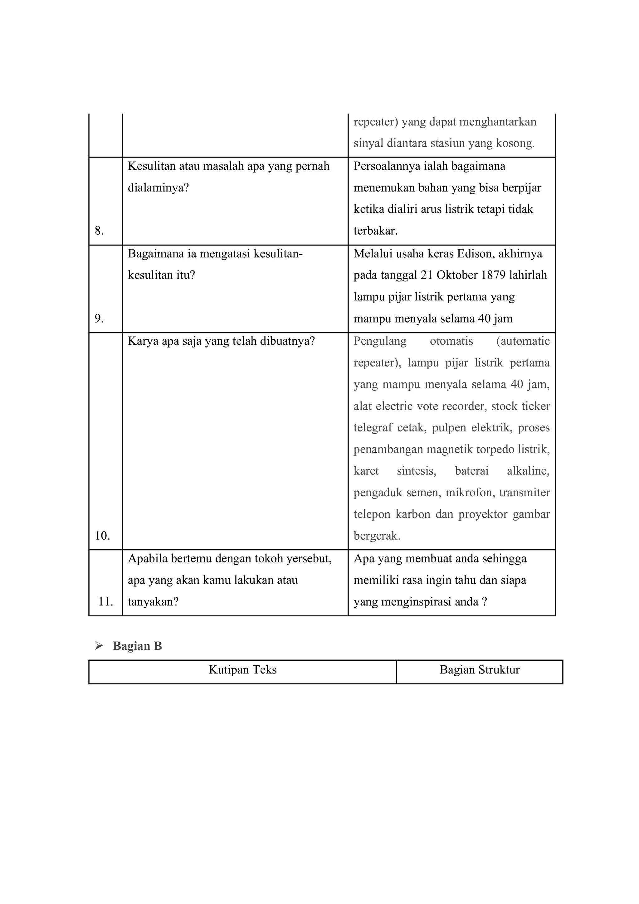 Tugas bi klas 10 | PDF