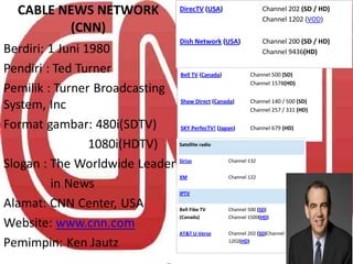 Cable News Network (CNN) | PPT