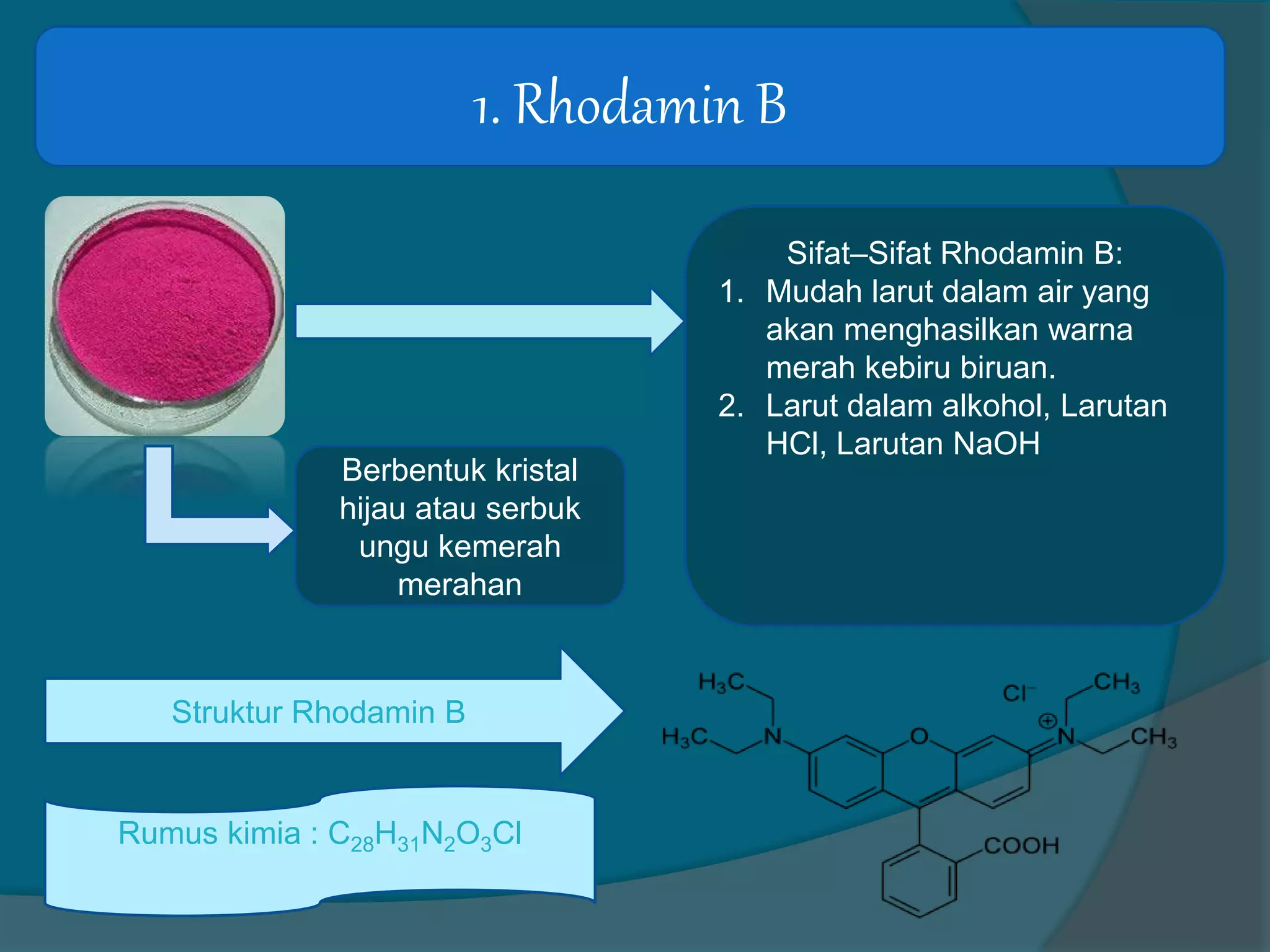 Analisis Zat Adiktif Pewarna pada Bahan Pangan | PPTX