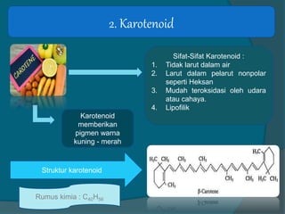Analisis Zat Adiktif Pewarna pada Bahan Pangan | PPTX