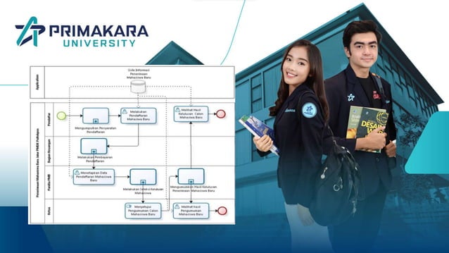 tugas bpmn - Mahendra.pptx