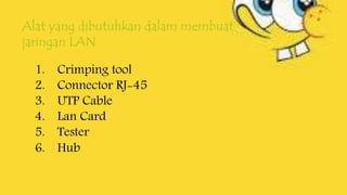 peralatan jaringan | PPTX