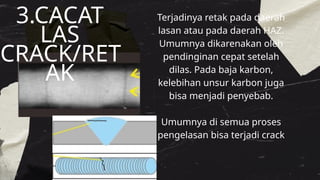 tugas cacat las welding defect secara sederhana | PPTX