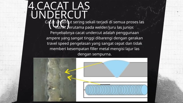tugas cacat las welding defect secara sederhana | PPT