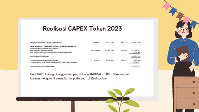 Tugas capex AKM_Menganalisis capex dan opex di indonesia | PPT