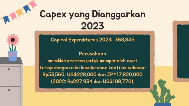 Tugas capex AKM_Menganalisis capex dan opex di indonesia | PPT