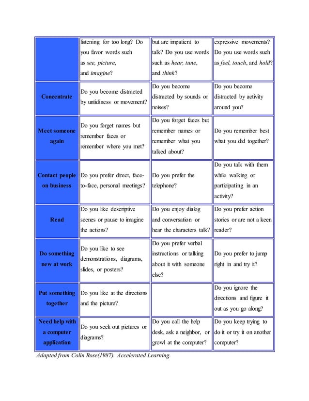 Language Testing Cloze Prosedure Probes And Modality Test Pdf Free Download