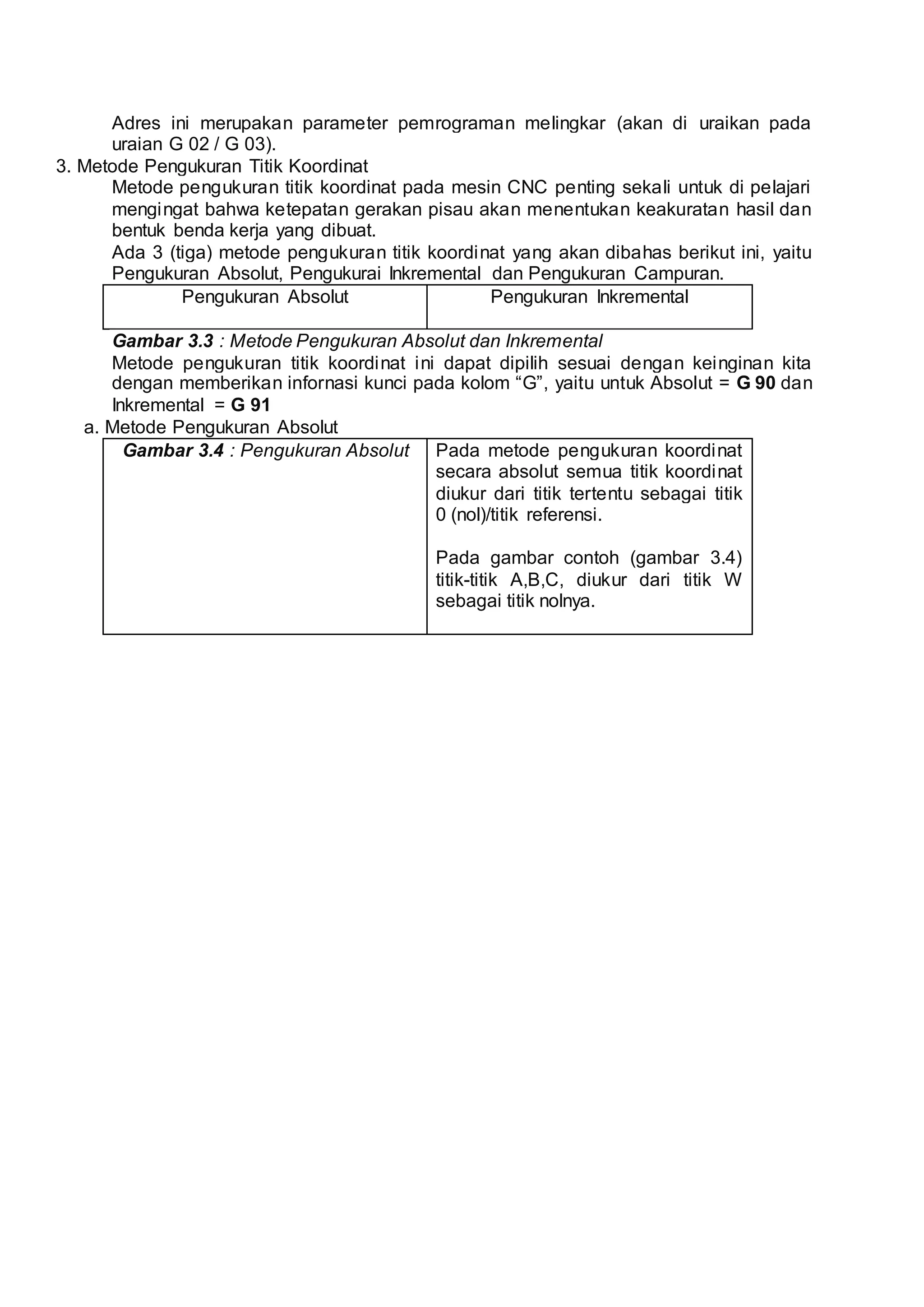 Tugas cnc email harlin | DOCX