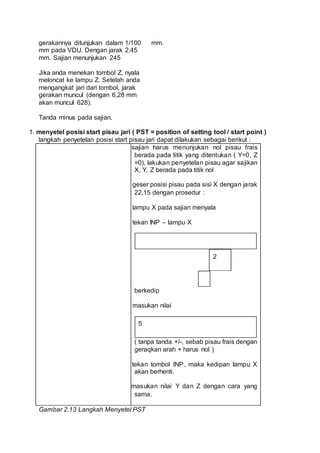 Tugas cnc email harlin | DOCX