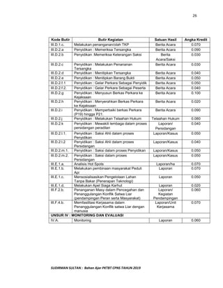 Tugas dan fungsi jabatan fungsional polhut | PDF