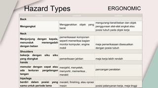 DASAR K3, HAZARD.pptx