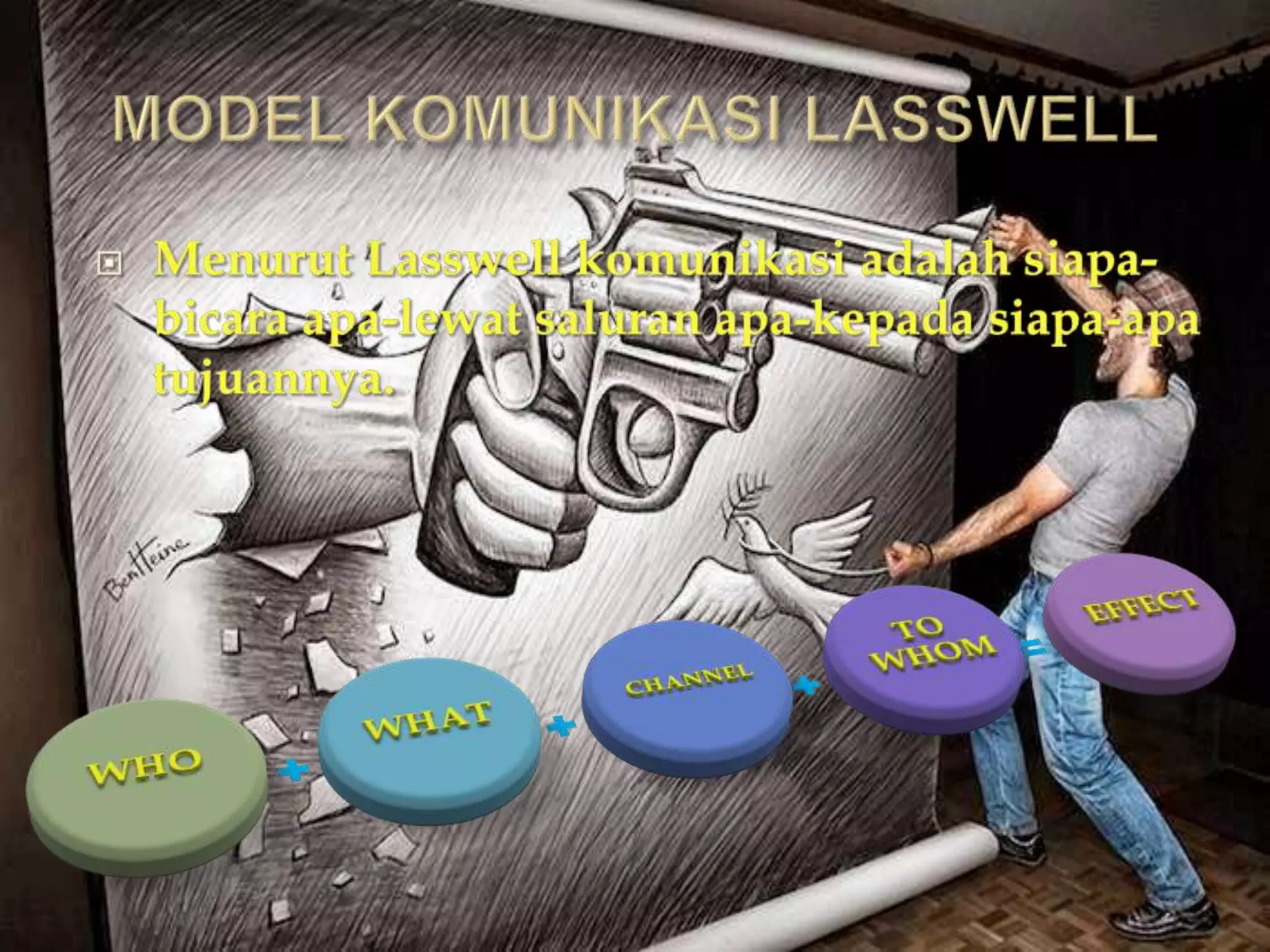 Model Komunikasi Lasswell | PPTX