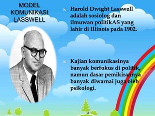 Model Komunikasi Lasswell | PPTX