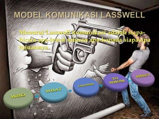 Model Komunikasi Lasswell | PPTX