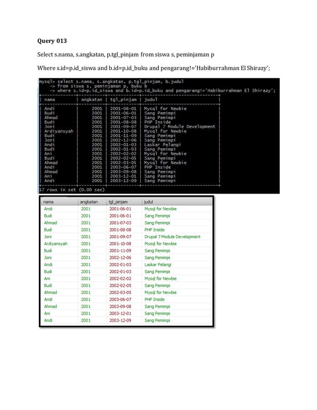 Inisialisasi database, short date | PDF