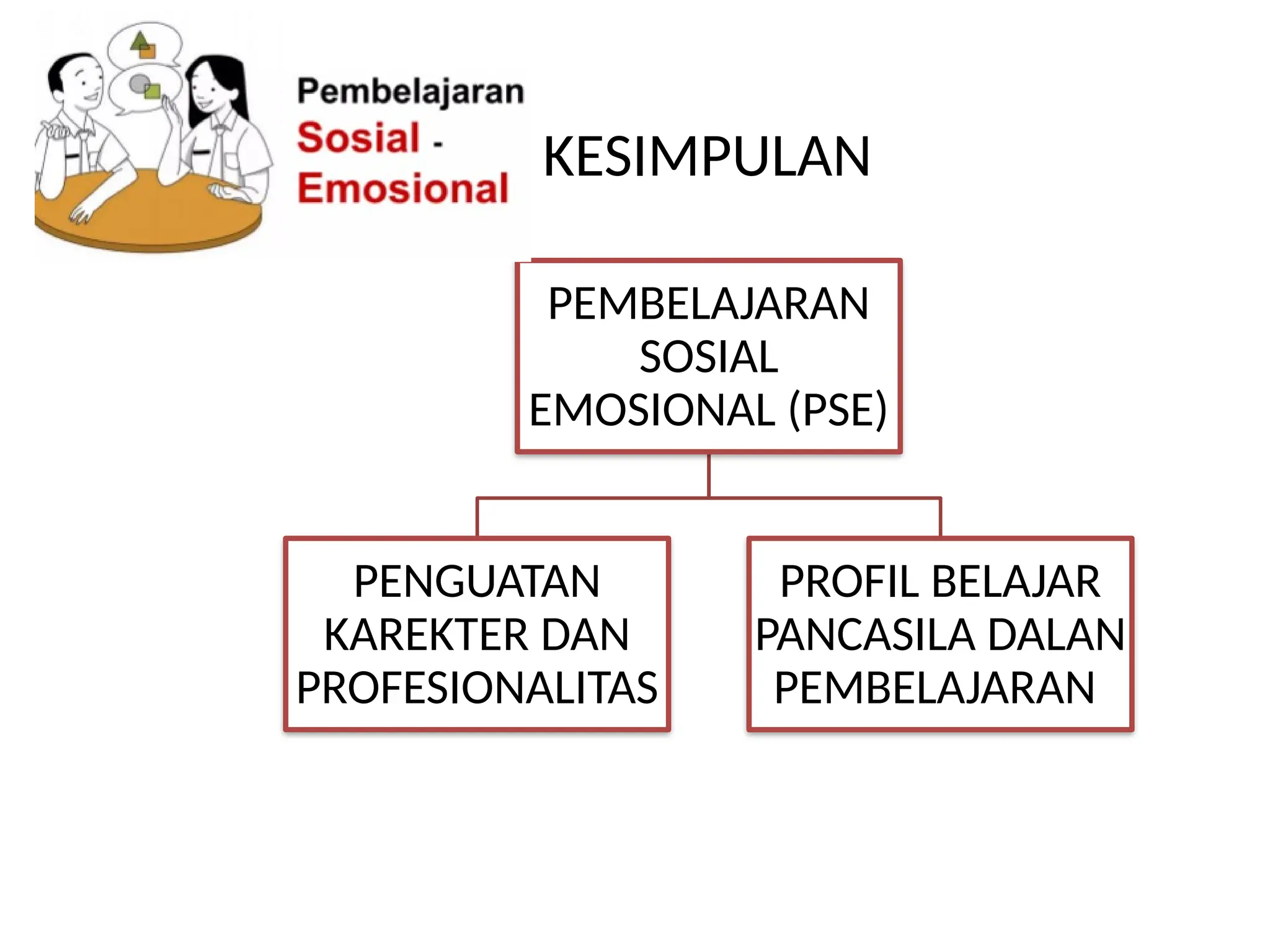 JURNALPEMBELAJARAN DEMONSTRASI KONTEKSTUAL.pptx