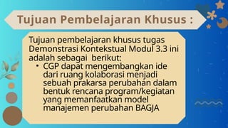 TUGAS DALAM GURU PENGGERAK DEMONSTRASI KONTEKSTUAL 3.3.pptx