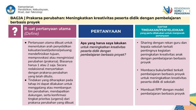 Tugas Demonstrasi Kontekstual Modul 1.3.a.6 Inkuiri Apresiatif Bagja.pptx
