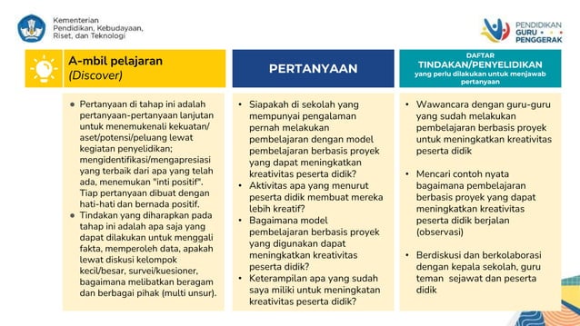 Tugas Demonstrasi Kontekstual Modul 1.3.a.6 Inkuiri Apresiatif Bagja.pptx