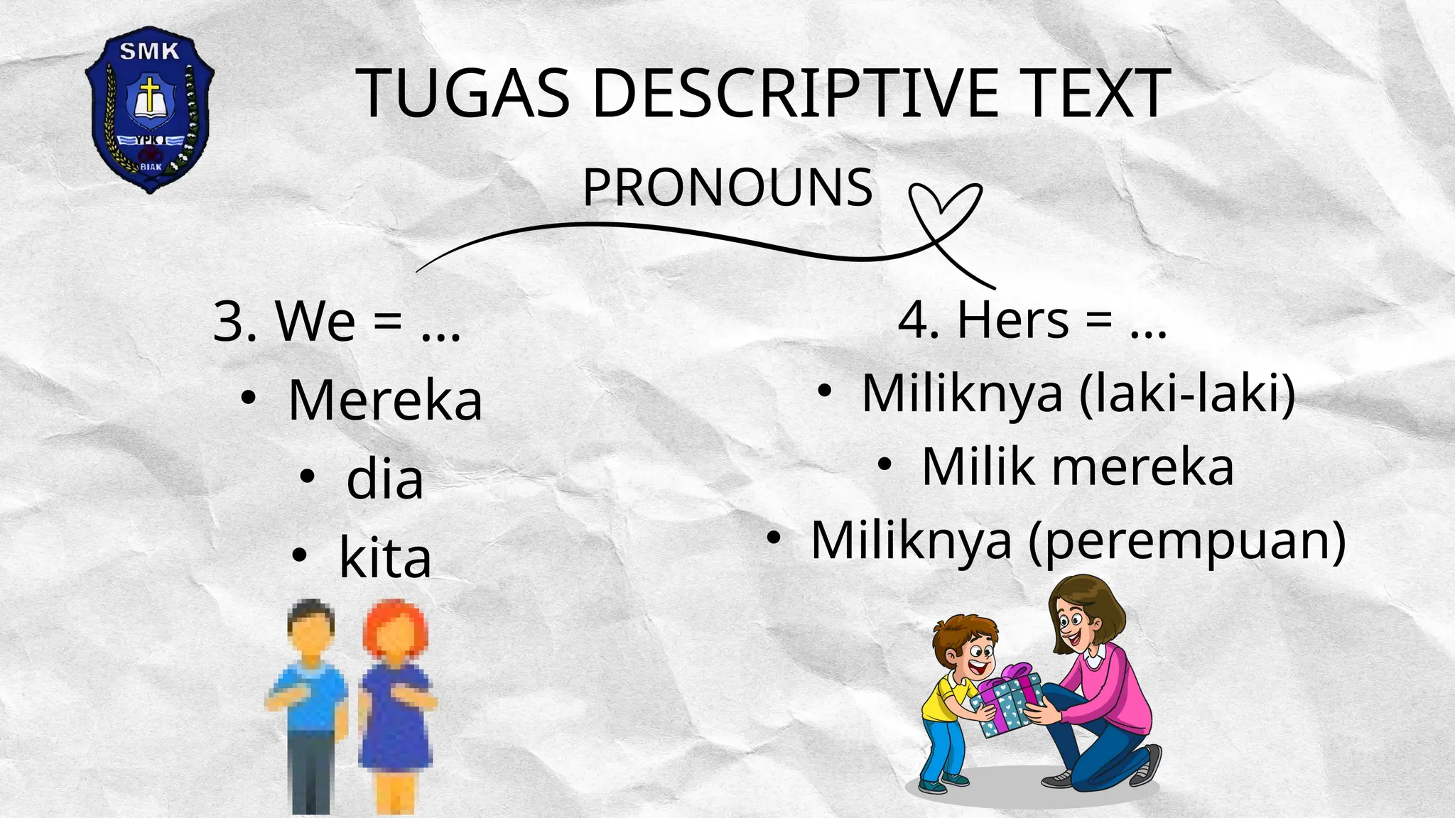 TUGAS DESCRIPTIVE TEXT pronoun chapter 1.pptx