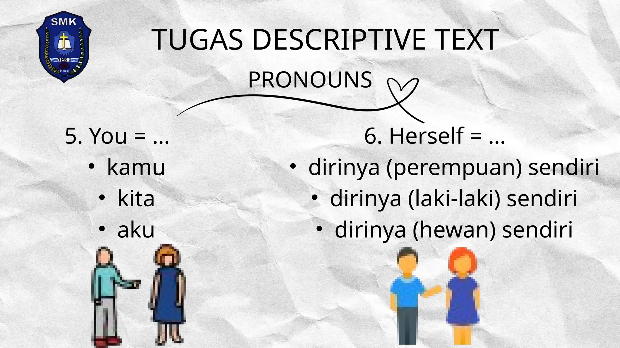 TUGAS DESCRIPTIVE TEXT pronoun chapter 1.pptx