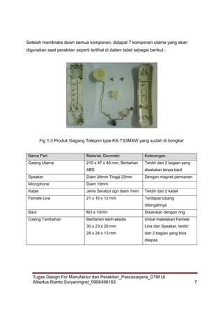 TUGAS UTS DESIGN UNTUK MANUFAKTUR & PERAKITAN DESAIN PADA PERANGKAT ...