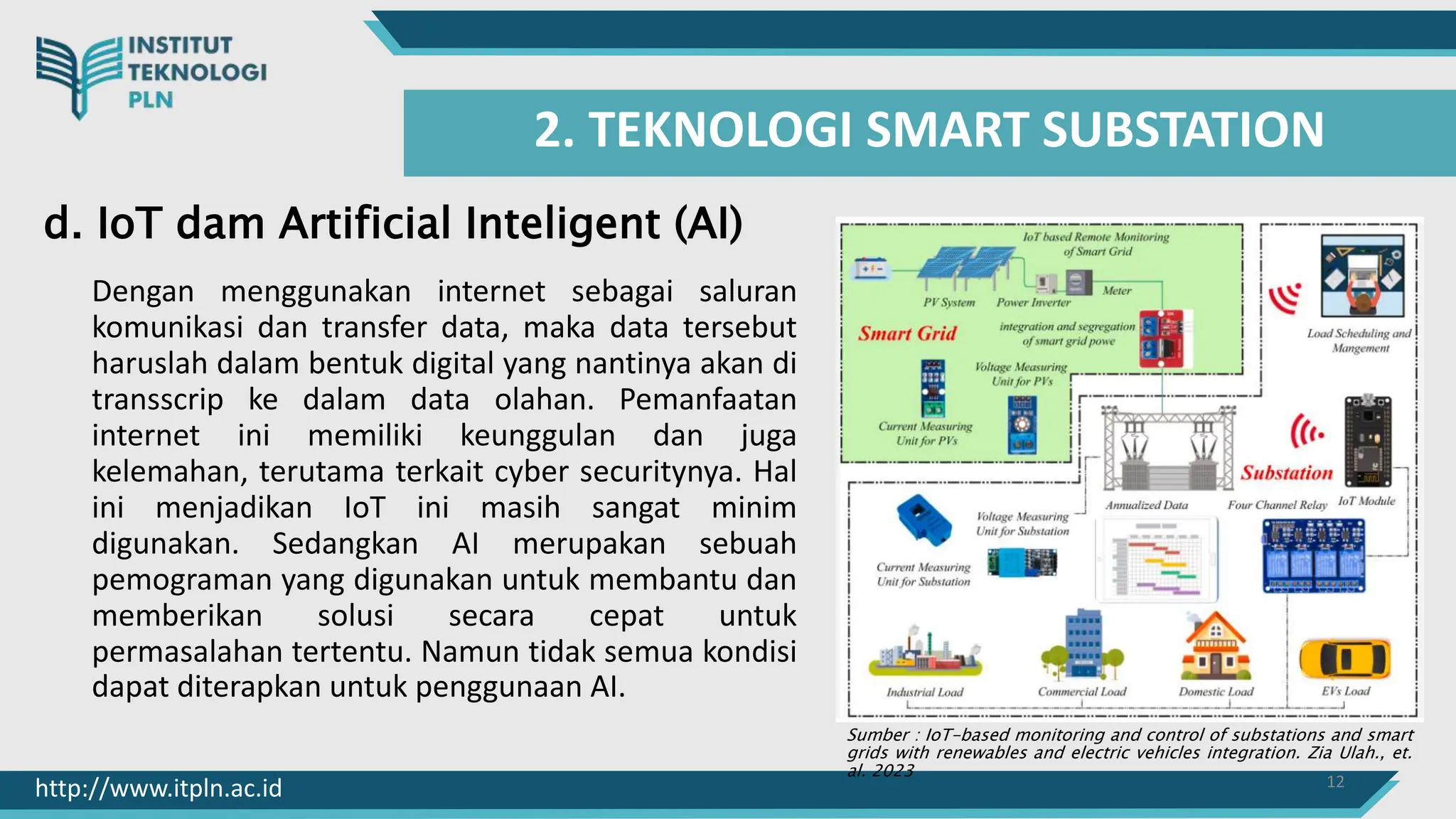 Smart Substation.pptx