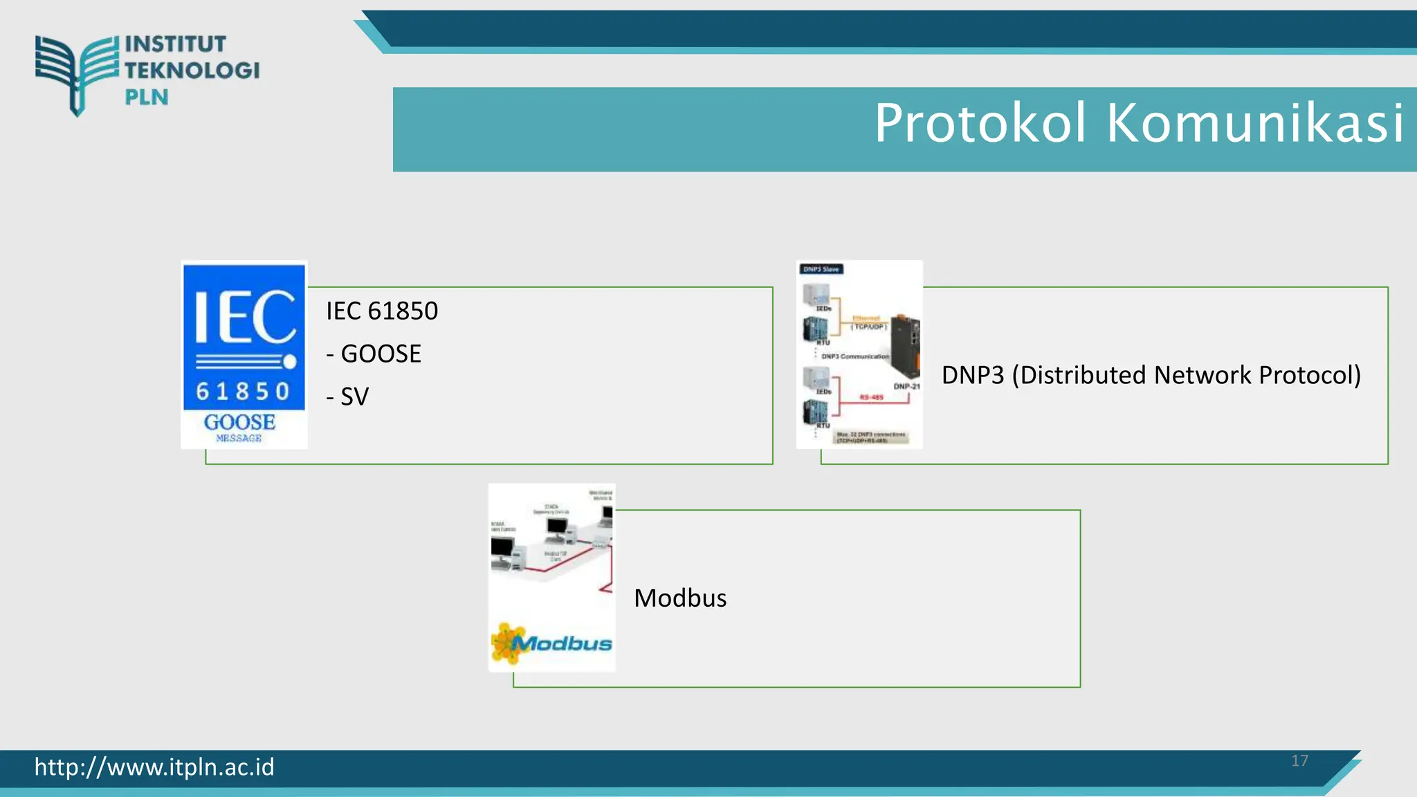 Smart Substation.pptx