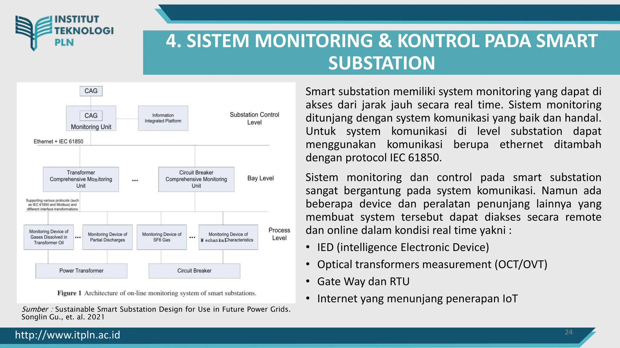 Smart Substation.pptx