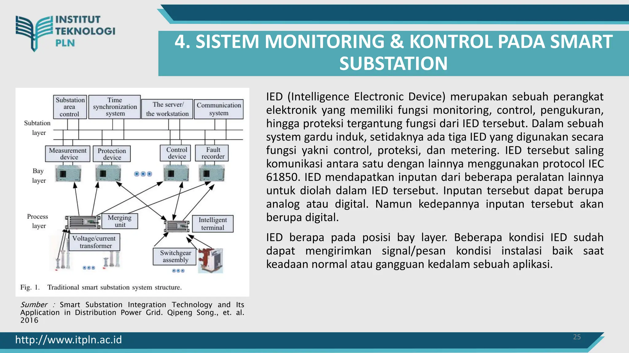 Smart Substation.pptx