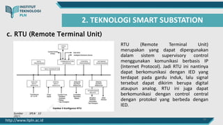 Smart Substation.pptx