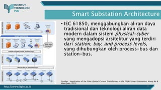 Smart Substation.pptx