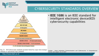 Smart Substation.pptx