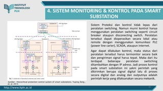 Smart Substation.pptx