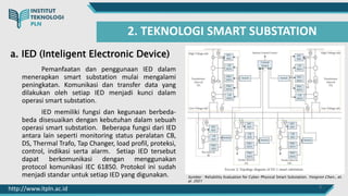 Smart Substation.pptx