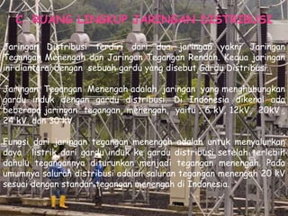JARINGAN DISTRIBUSI | PPTX