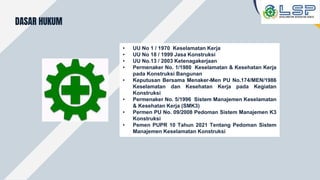 Tugas DIT Supervisor K3 - Sidik Permana Putra.pptx