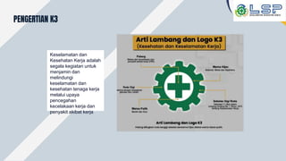 Tugas DIT Supervisor K3 - Sidik Permana Putra.pptx