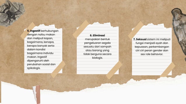 Model Konseptual Keperawatan Dorothy E Jonhson | PPTX