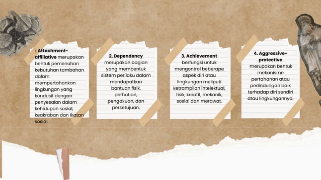 Model Konseptual Keperawatan Dorothy E Jonhson | PPTX