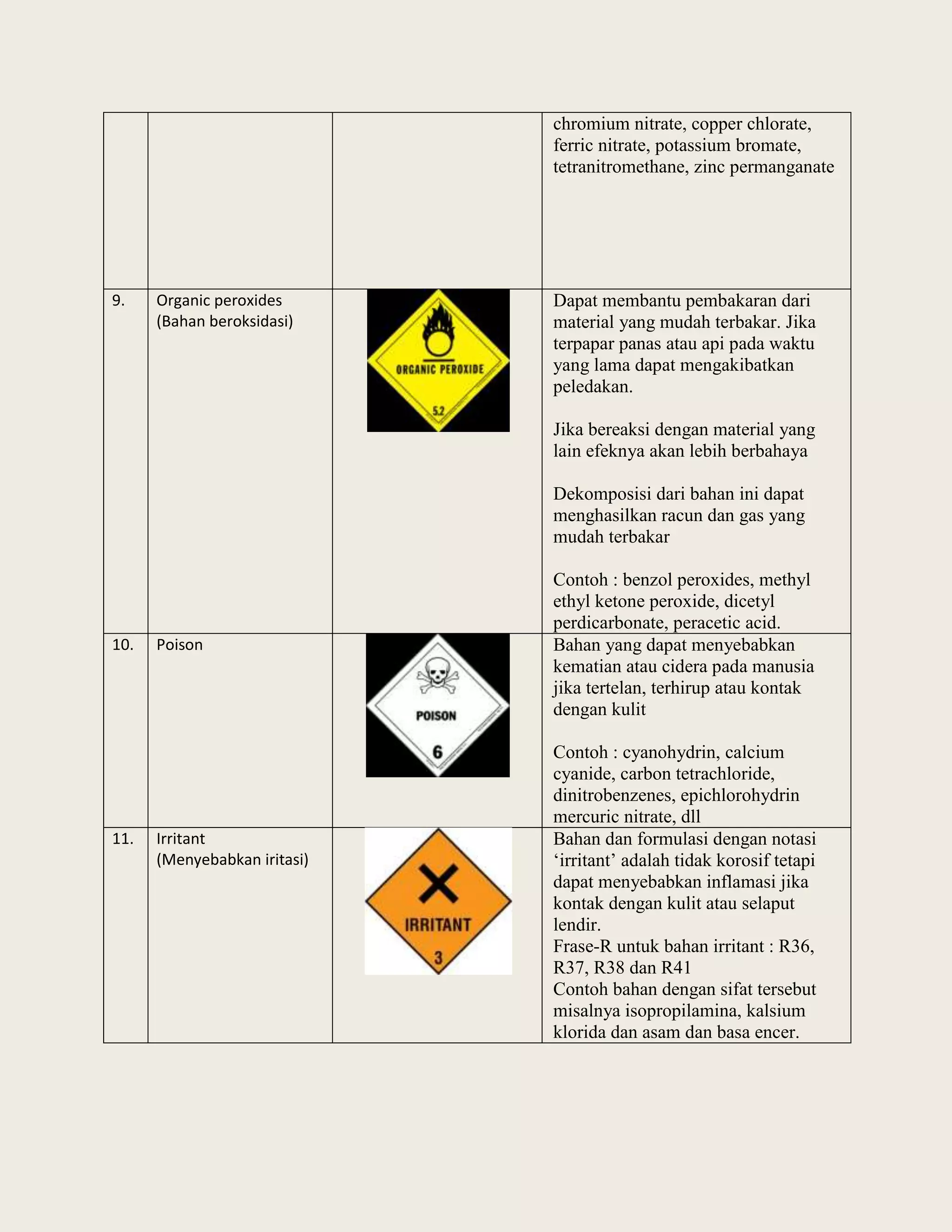 Dot Hazmat Labels | DOCX