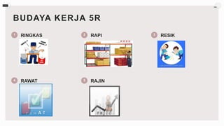 TUGAS DPK TJKT KELOMPOK 5 TENTANG PENERAPAN 5R-1.pptx