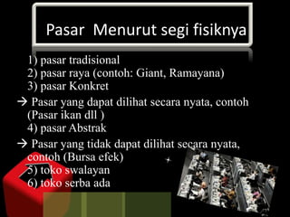 Macam-Macam Pasar dan contohnya | PPTX