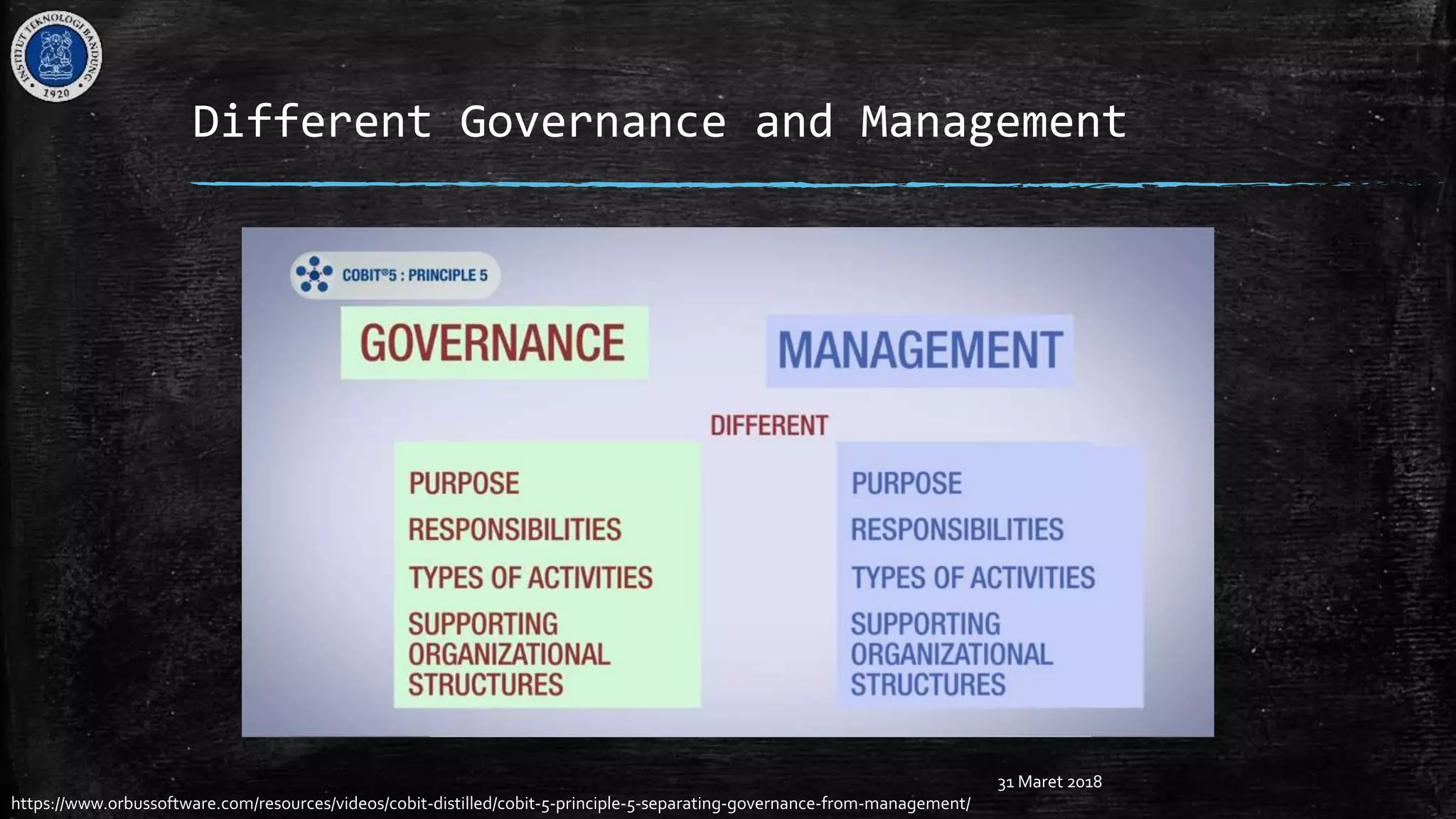 Part II Cyber Security Governance, Audit, and the COBIT 5 Framework | PPT