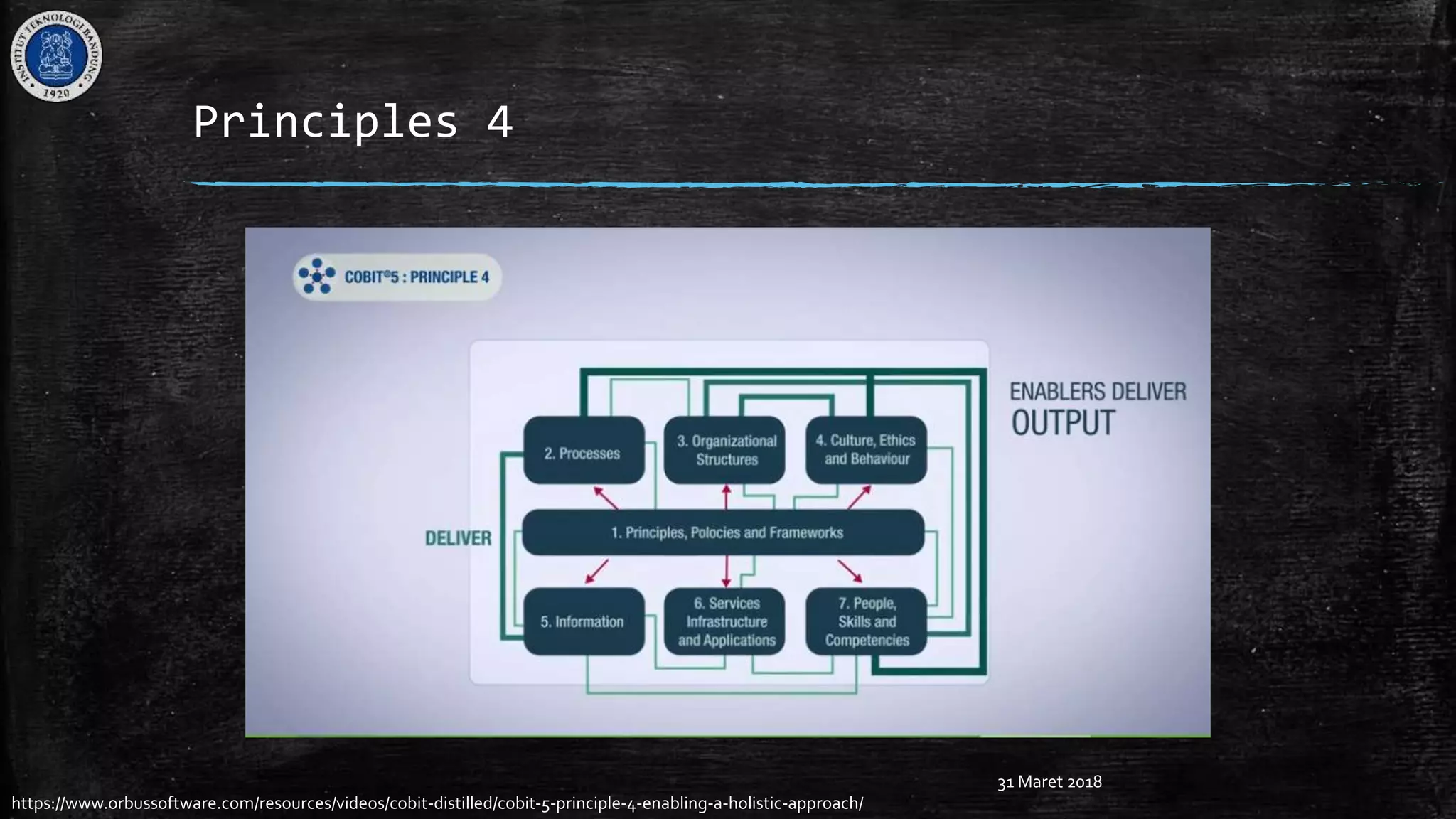 Part II Cyber Security Governance, Audit, and the COBIT 5 Framework | PPT