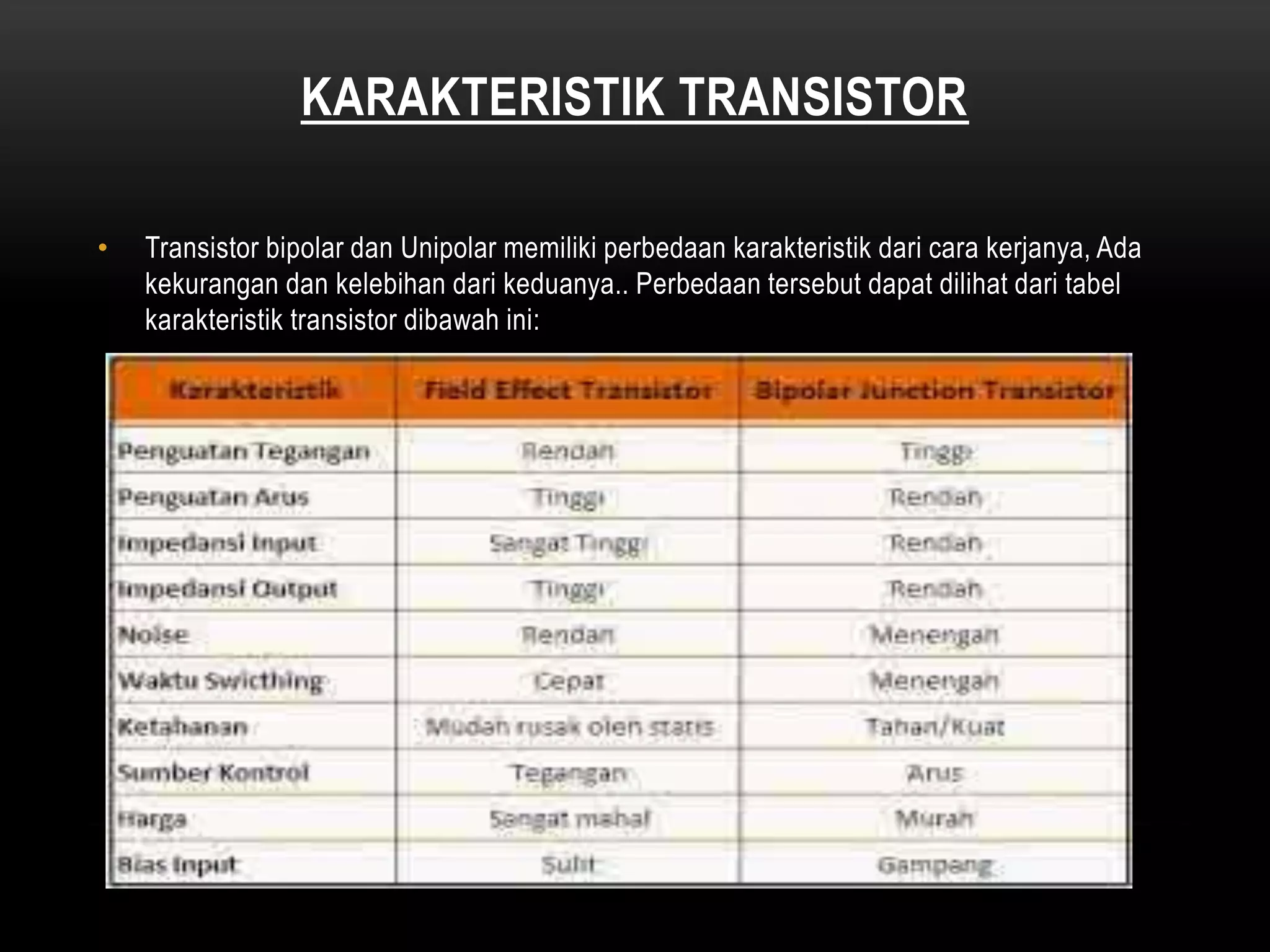 Tugas Elektronika dan RL | PPTX