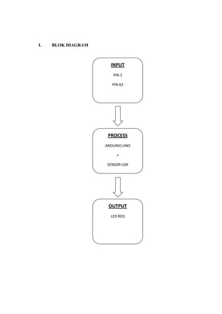 Tugas embedded system membuat lampu LED dengan ARDUINO UNO | PDF